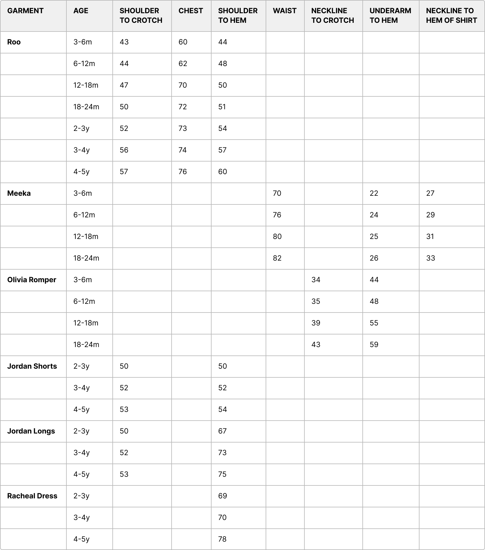 Size guide – Abby River